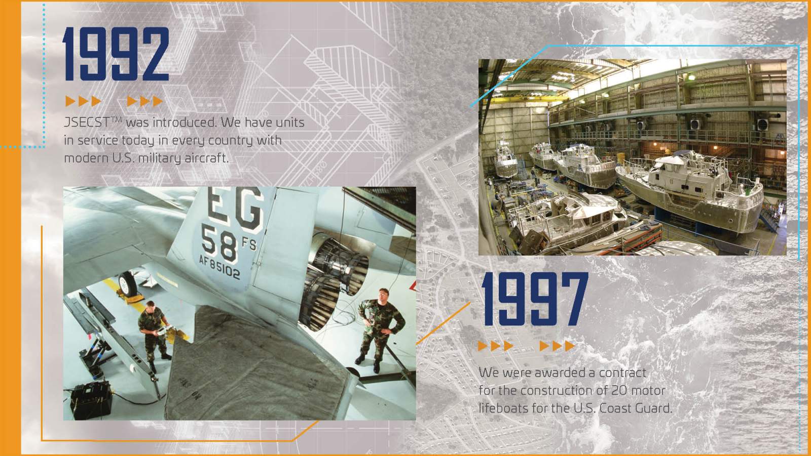 The History of Textron Systems | Textron Systems